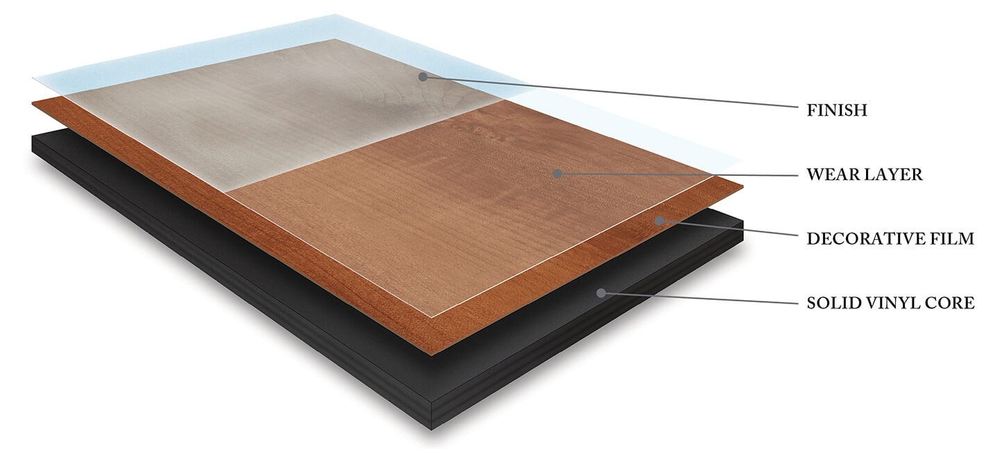 LVT Flooring - Vertex